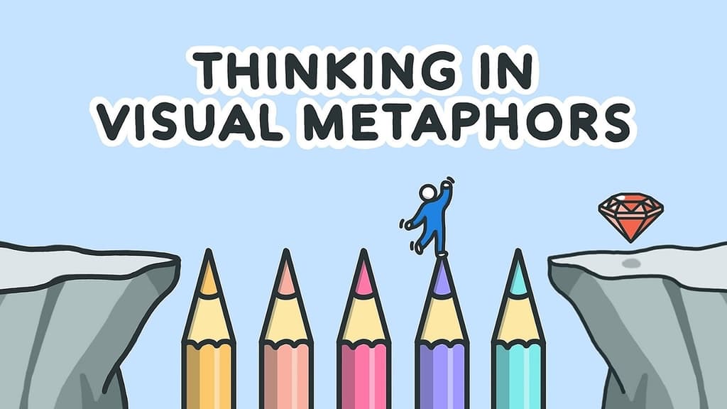 Thinking in Visual Metaphors by PJ Milani on Maven