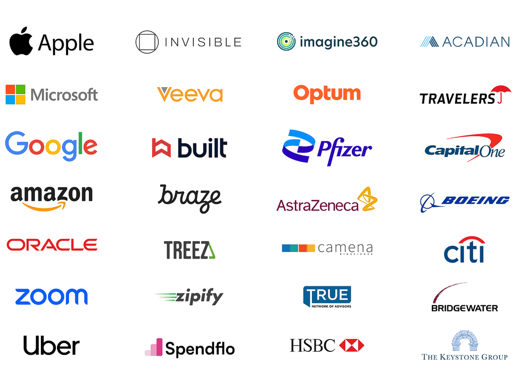 MGMT Fundamentals by Dave Kline and Marsden Kline on Maven