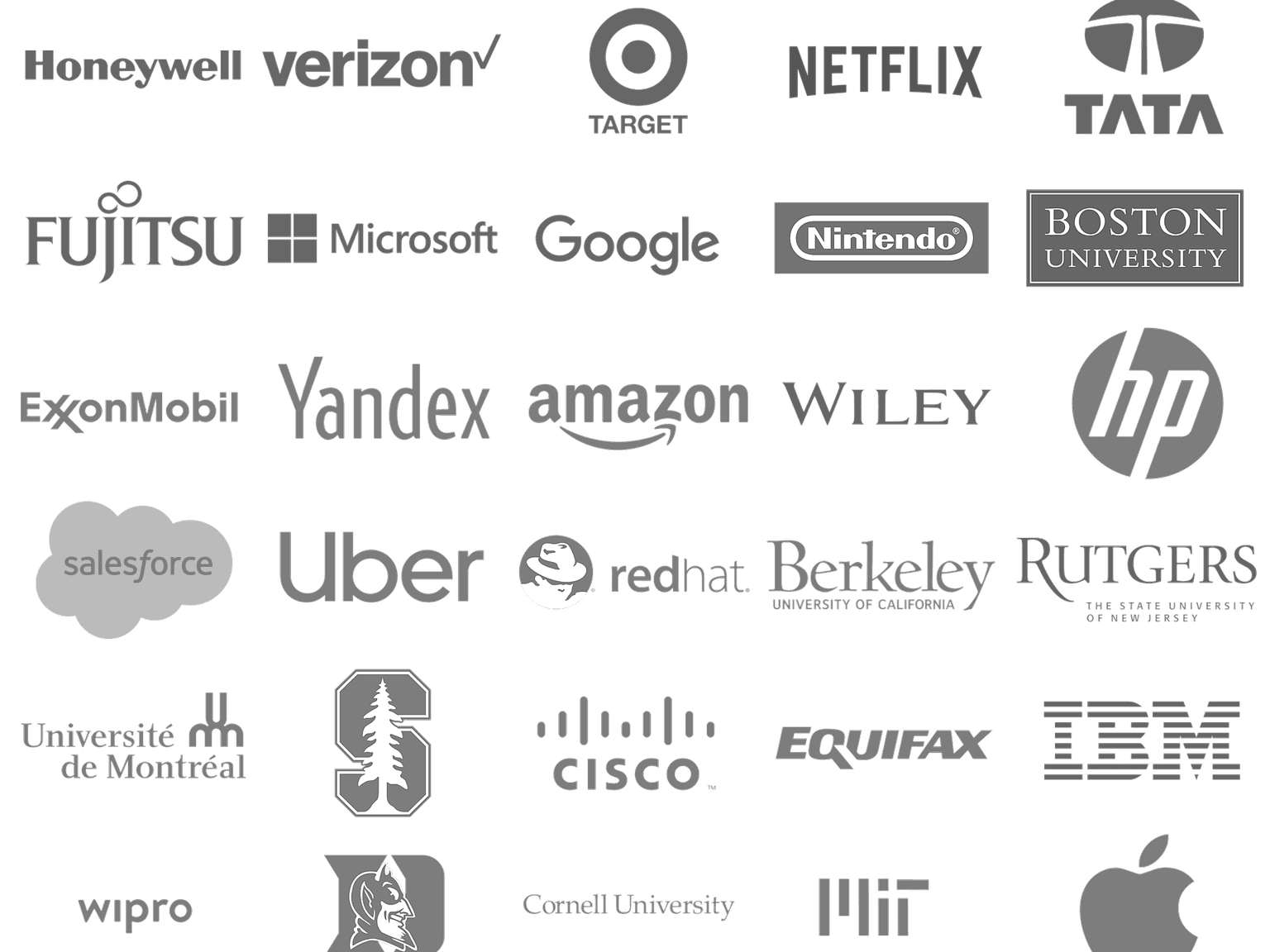 Fundamentals Of Data Analysis Using Pandas By Matt Harrison On Maven