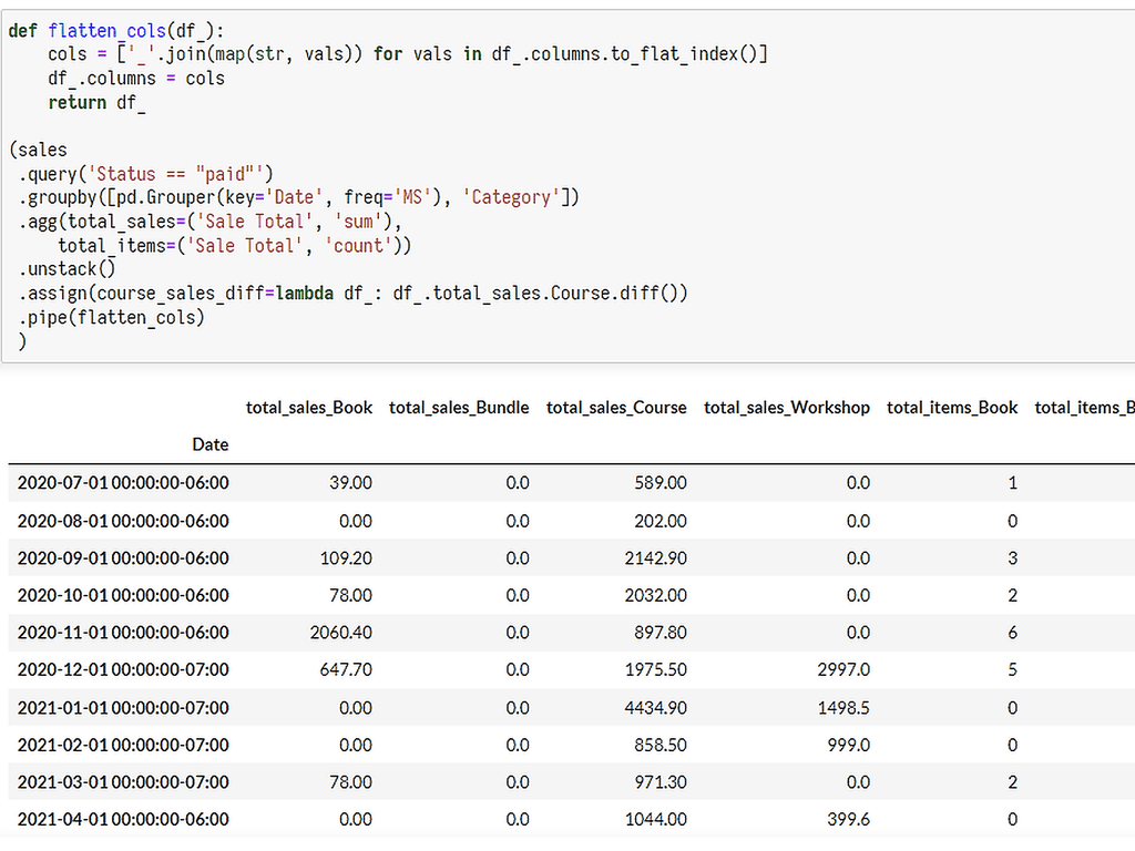 Fundamentals of Data Analysis Using Pandas by Matt Harrison on Maven