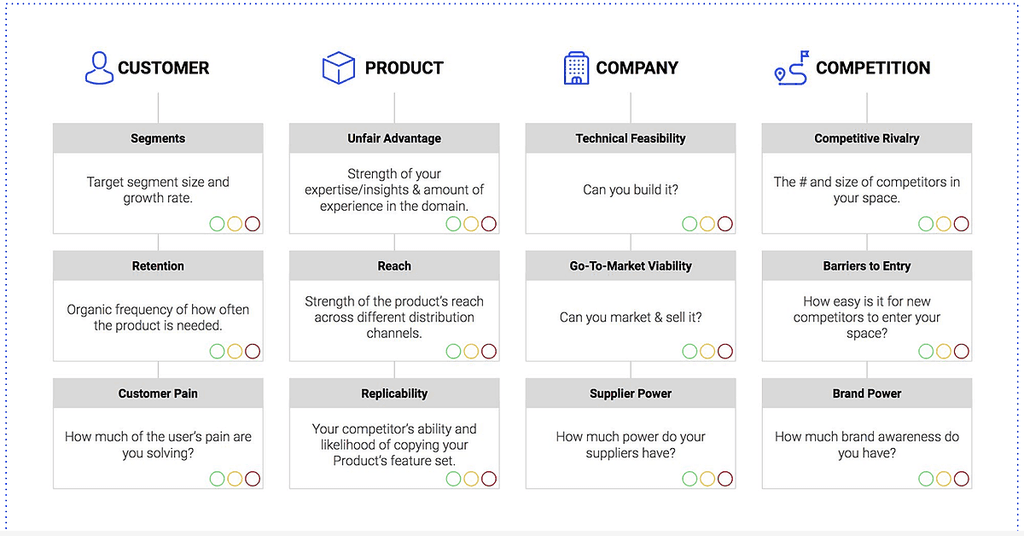 AI Product Management Course by Miqdad Jaffer on Maven